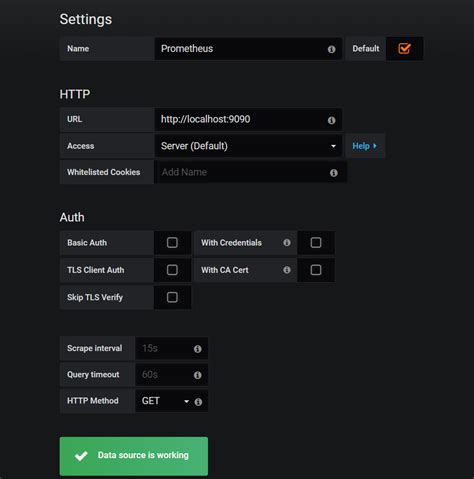 Prometheus Grafana Node Exporter Full Dashboard Shows No Data After