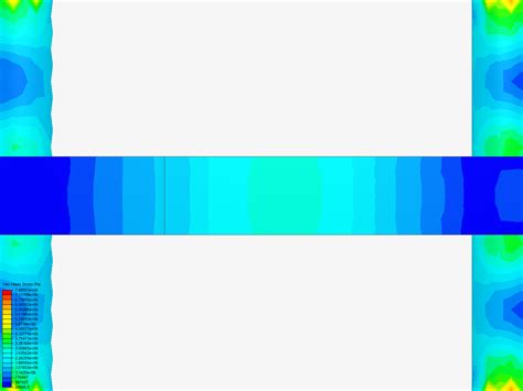 Analisis Ensamble By Mnarvaezcaice Simscale