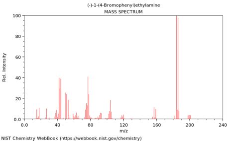1 4 Bromophenyl Ethylamine