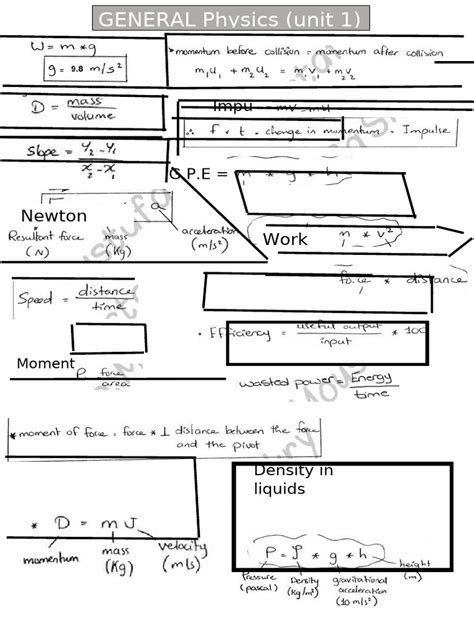 Physics Rules Pdf