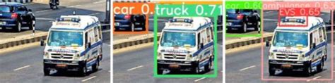 Figure 7 From A Novel Approach For Emergency Vehicle Detection Semantic Scholar