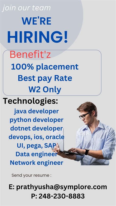 Prathyusha K Posted On Linkedin