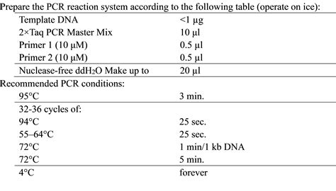 2×taq Pcr Master Mix With Blue Dye