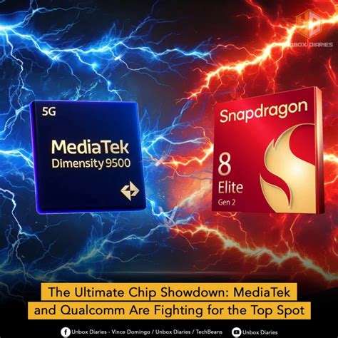 The Ultimate Chip Showdown Mediatek And Qualcomm Are Fighting For The Top Spot Unbox Diaries