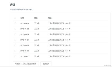 Springbootvuemysql一步一步实现登录和增删改查功能vuespring Boot写用户的增删改查 Csdn博客