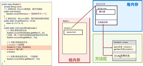 面向对象进阶1（static、单例、代码块、继承） nrich s blog