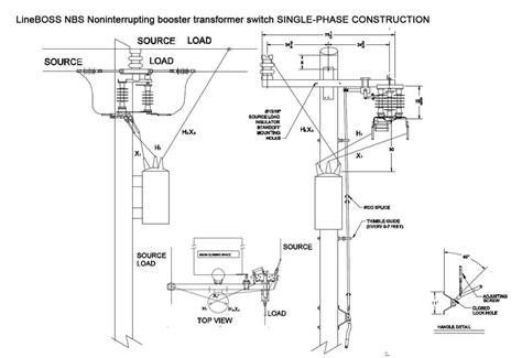 LineBOSS NBS KV KV Regulator By Pass MacLean Power Systems