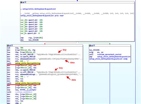 Hunt And Analysis Hornet Stealer Tufan