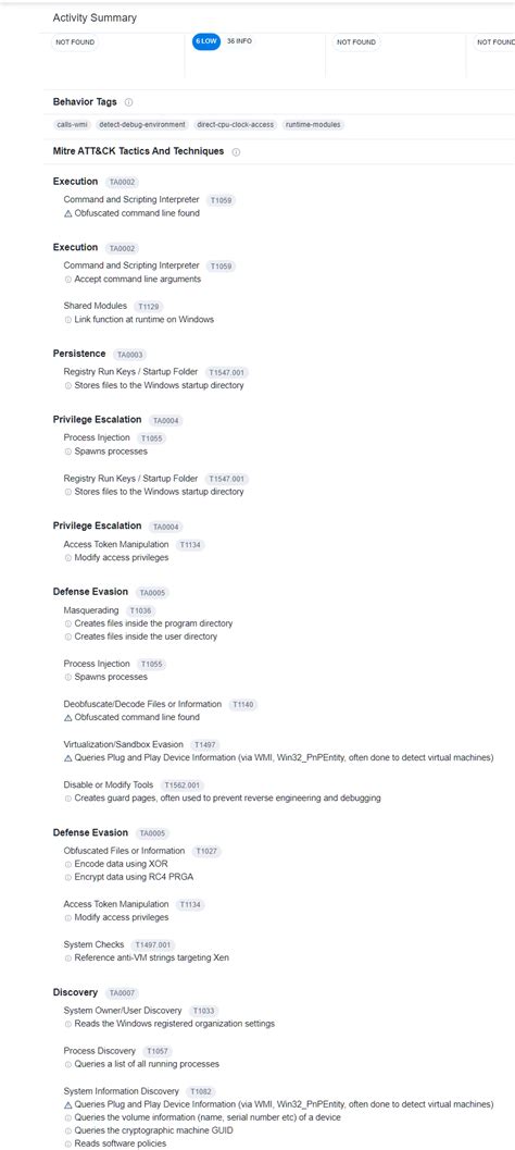 Virus Total Hits · Issue 391 · Qmkqmktoolbox · Github