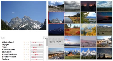 Visual State Estimation For False Data Injection Detection Of Solar