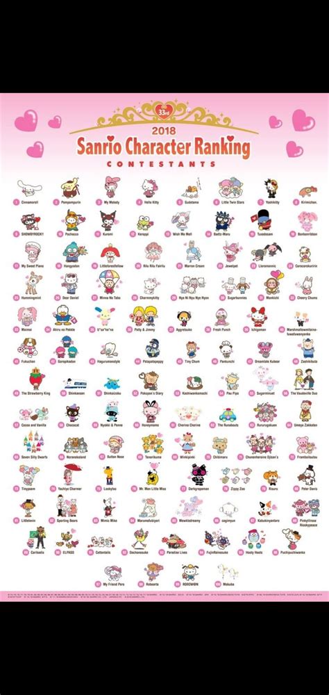 All Hello Kitty Characters Sanrio Characters Hello Kitty Colouring