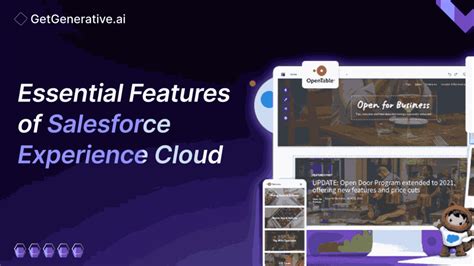 Essential Features Of Salesforce Experience Cloud