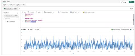 Build End To End Solutions With Fabric Real Time Intelligence Elastacloud