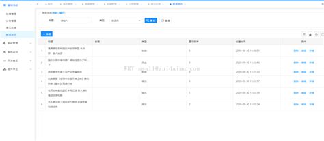 Springboot开发网站后台管理系统 代码 最代码