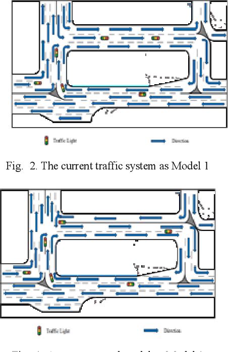 Figure 2 From The Simulation On Vehicular Traffic Congestion Using