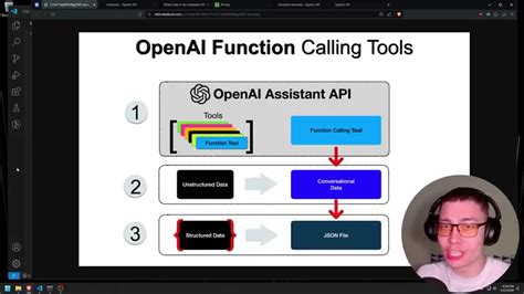 Mastering Openai Assistants Api A Comprehensive Guide For 2025