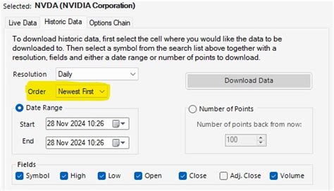 The Excel Price Feed Blog Finance Trading And Technology