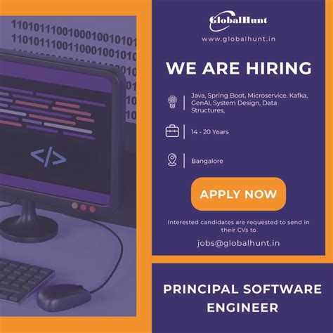 Softwareengineering Springboot Kafka Datastructures Globalhunt