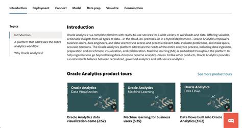 Oracle Analytics On Linkedin Oracleanalytics Oac Oas