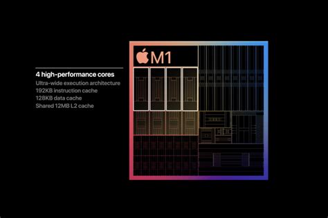 MacBook Air M1 Prekonal MacBook Pro 16 V Teste TechBit Sk