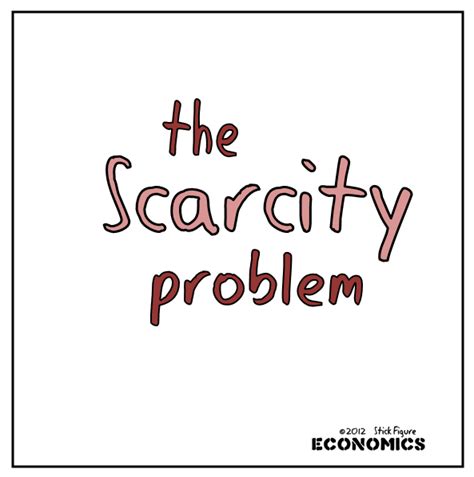 Stick Figure Economics Concepts From Economics Illustrated For The
