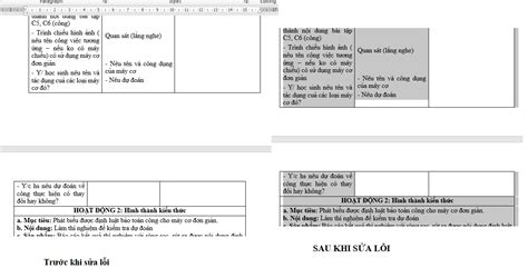 Khung Table Trang Dưới Lệch Với Khung Table Trang Trên Trong Word
