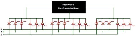 Cycloconverters 类型，工作和应用 音讯 2025