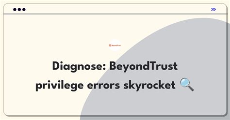 Beyondtrust Error Rate Spike Product Rca Interview Nextsprints