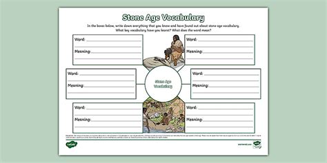 Stone Age Vocabulary Mind Map Teacher Made Twinkl