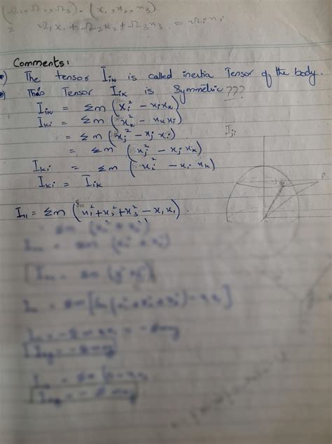 Solution Inertia Tensor Explanation And Derivation Studypool