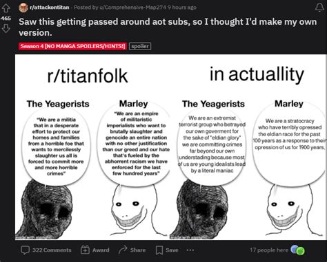 This Is Just Factually Incorrect Rtitanfolk
