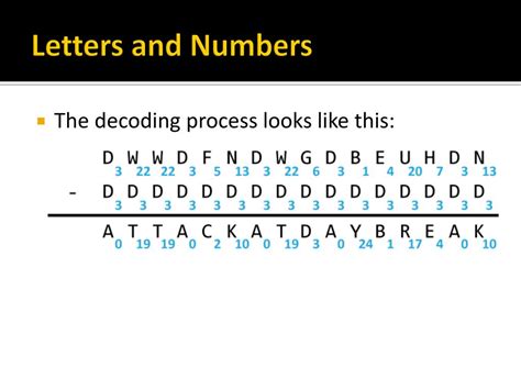 ppt section 3 7 modular arithmetic and ciphers powerpoint