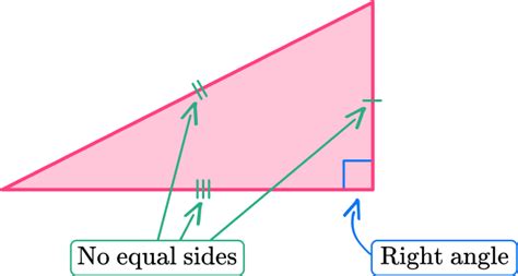 Scalene Triangle Math Steps Examples And Questions