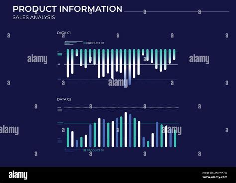 Dynamic Process Data Charts In Color Finance Elements Charts Stock