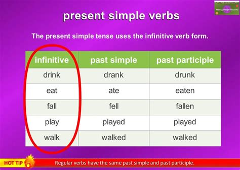 Present Simple Tense Mingle Ish