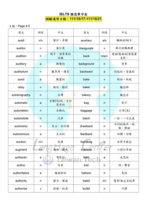 雅思單字詞彙測驗第四週單字表 111 10 17 111 10 21