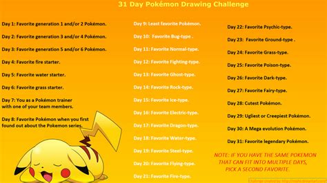 Day Pokemon Drawing Challenge By Miahii On DeviantArt
