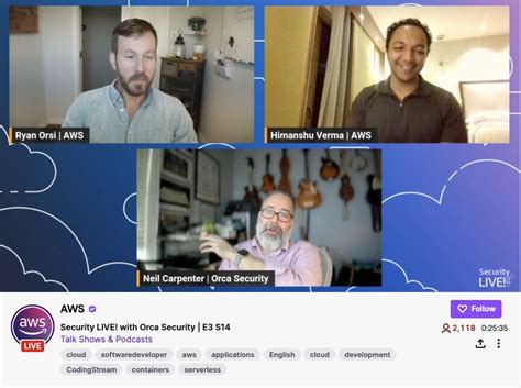 Orca Security On Linkedin Cnapp Securitylive Awssecurity Cloudnativesecurity