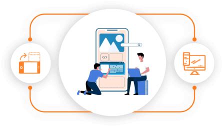 Hire Flutter Developer Milople