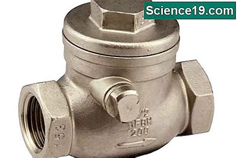 Küresel Vana Tork Hesaplaması 💫 Bilimsel Ve Popüler Multimedya Portalı