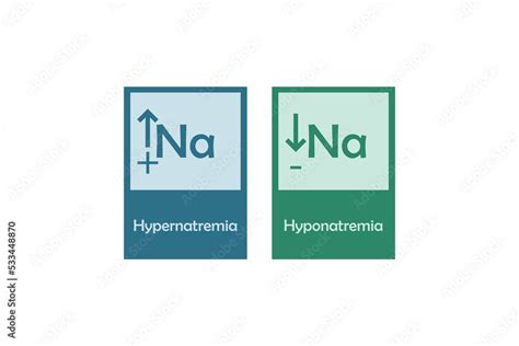 Hypernatremia And Hyponatremia Sodium Na Excess And Deficit