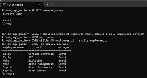 Access Control Tech Tutorials By Dinesh Nair