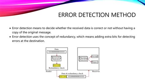 Error Detection Techniques Pptx