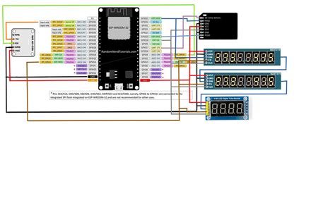 ESP32 SPI Problem Running Both SD And Max7219 Networking Protocols