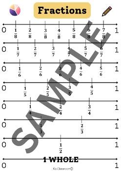 Fractions On Number Lines By Kristen Yon TPT