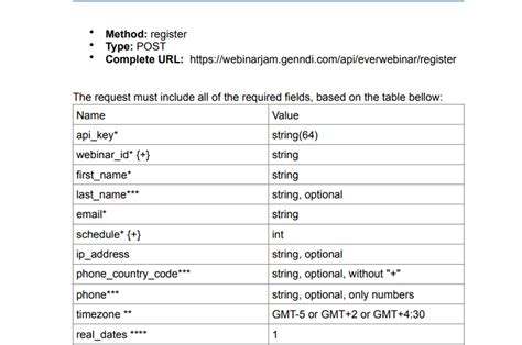 Json What Does Mean In Api Variable Types Stack Overflow