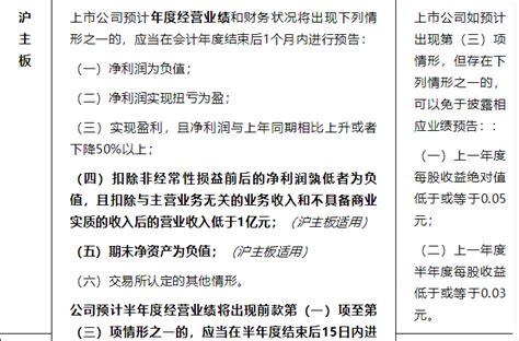 交运的业绩 财富号 东方财富网