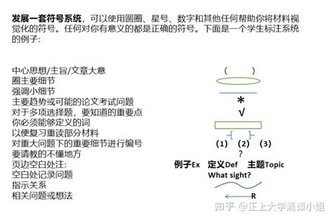 怎样高效做笔记 知乎