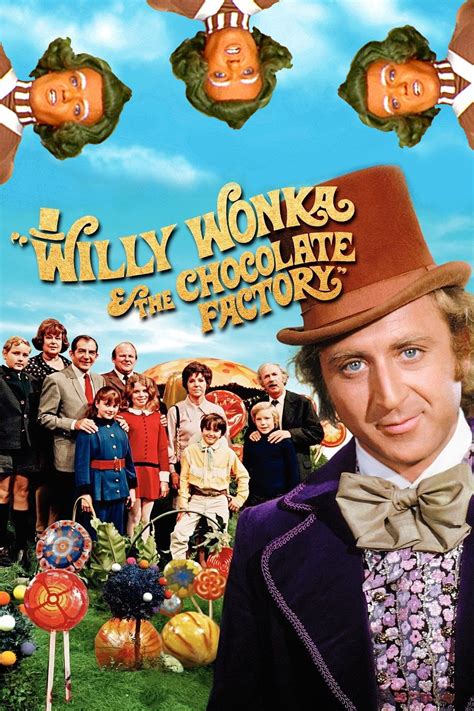 Willy Wonka 2024 Teljes Film Magyarul Max Pamella