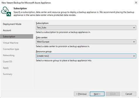 Integrating Veeam Backup For Microsoft Azure Into Your Backup